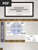 PPK Ves Atau PVC-2 | PDF