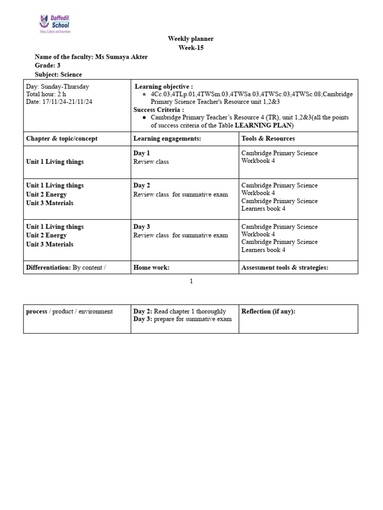 Grade 3 Science L - P W 15 | PDF