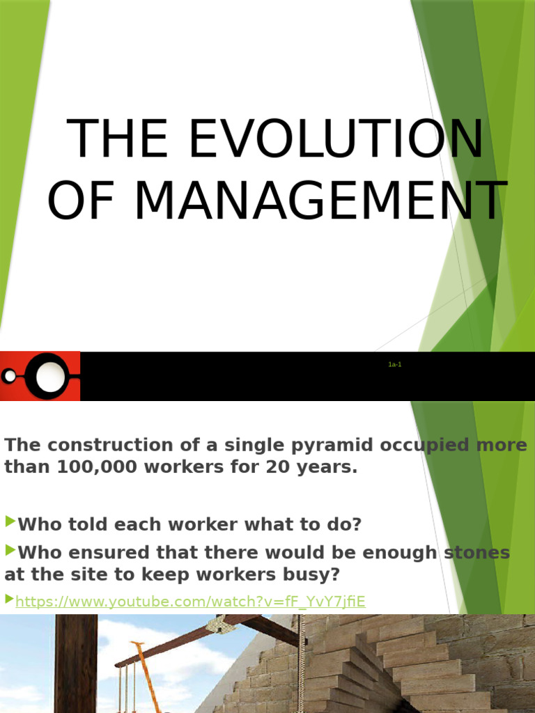 Evolution of Management | PDF | System | Business