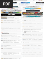 Shiftery's DHGate Reselling Spreadsheet | PDF