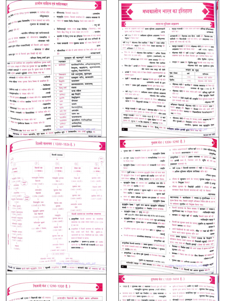 Ncert Saar Book PDF Madival History - Legal | PDF | Computers