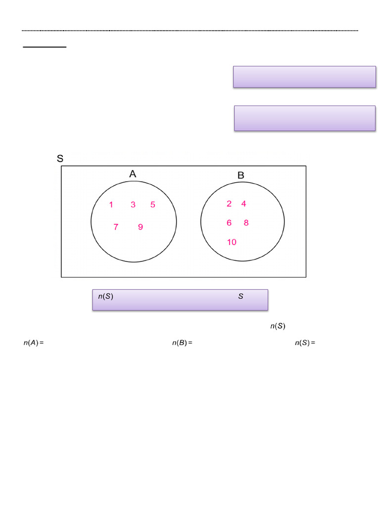 Introduction Grade 10 Probability Venn Diagrams IEB | PDF | Probability ...