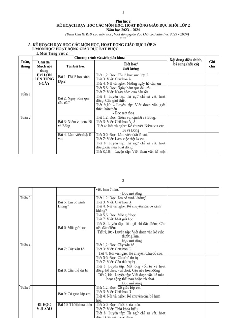 Pl2 KHGD L P 2 2023-2024 | PDF