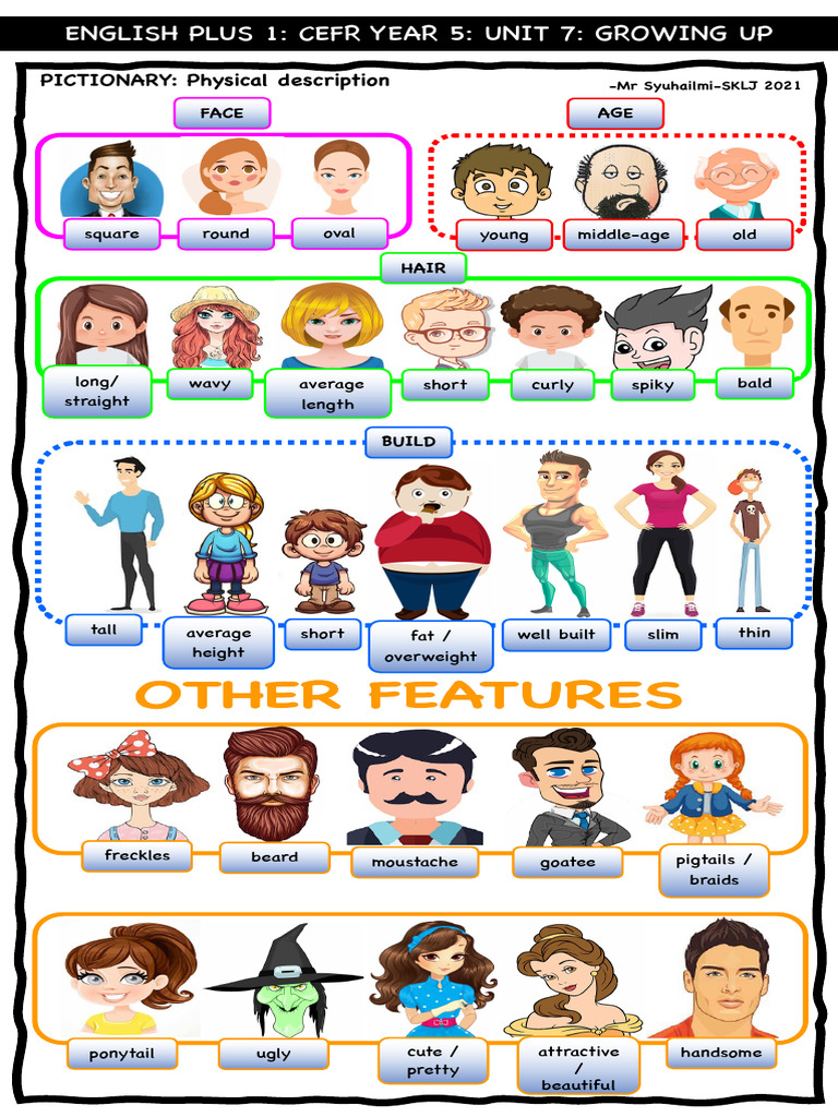 PICTIONARY: Physical Description: Face AGE | PDF