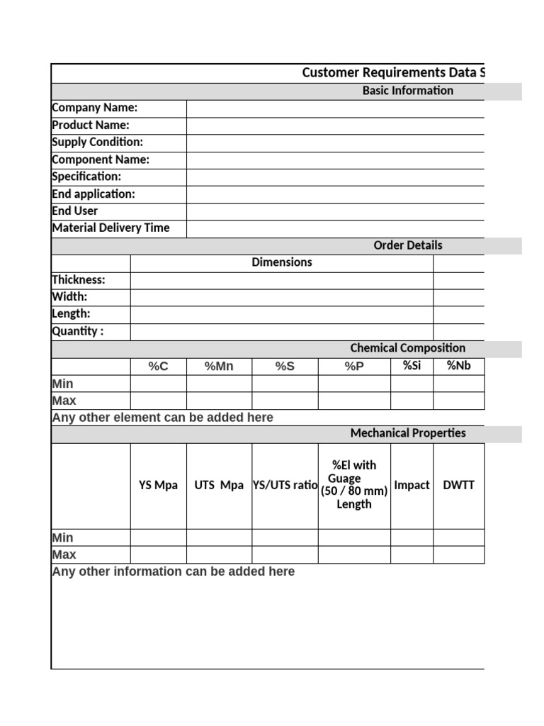 Technical Delivery Condition (TDC) | PDF