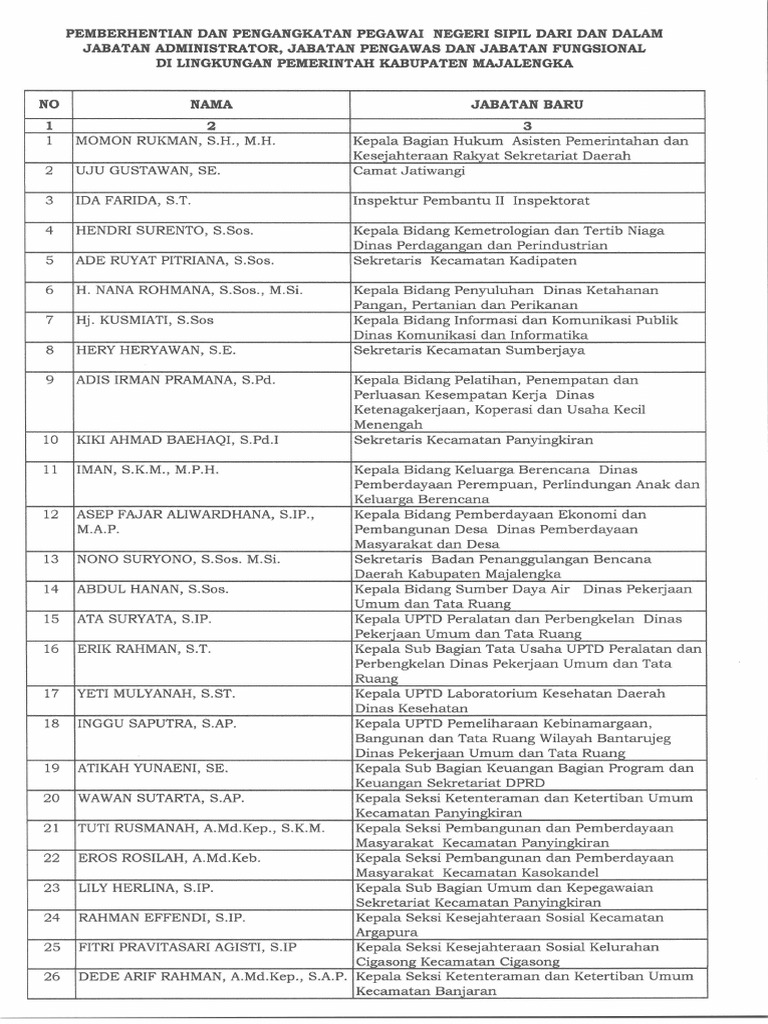 Press Rilis - 16-08-2024 | PDF