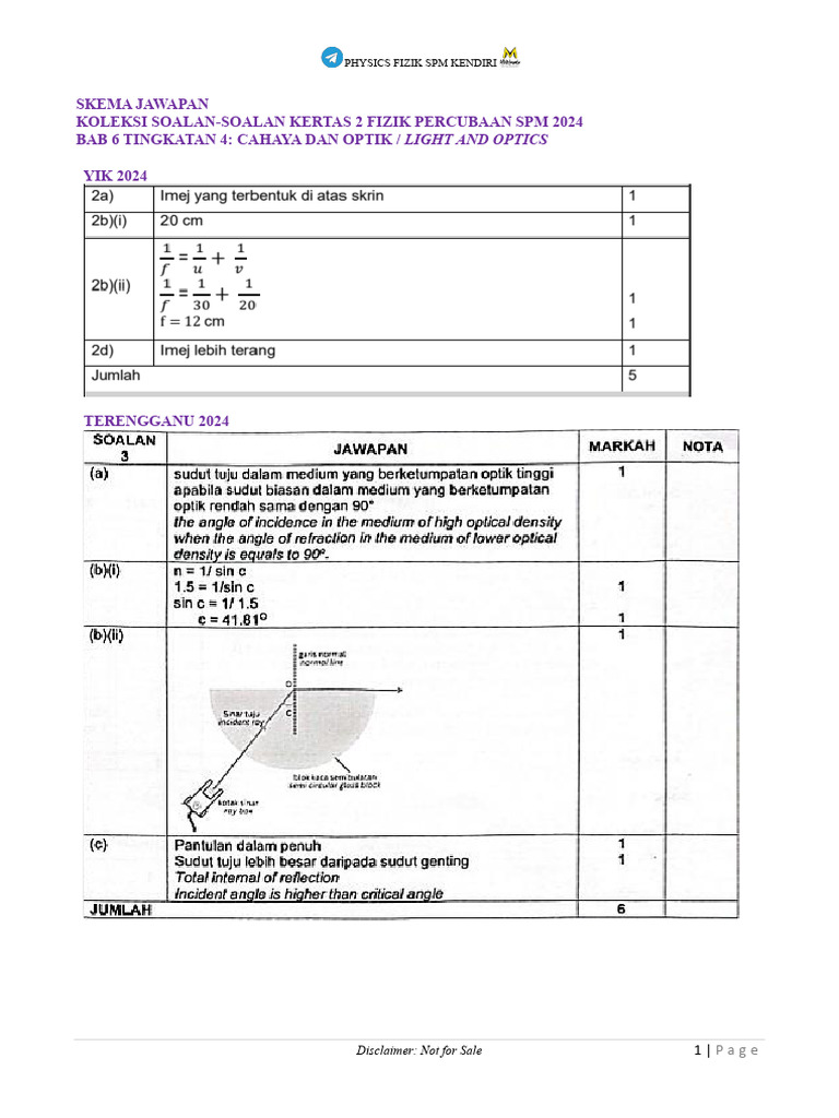 Koleksi K2 Trial Fizik Spm 2024 T4 Bab 6 Skema Pdf