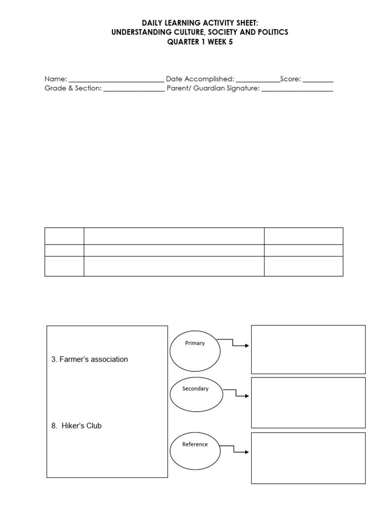Ucsp-Social Group-Las | PDF