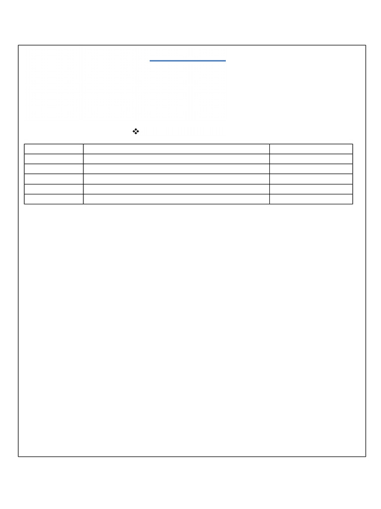 M.Tech Geotechnical Engineering Documents | PDF | Travel | Technology ...