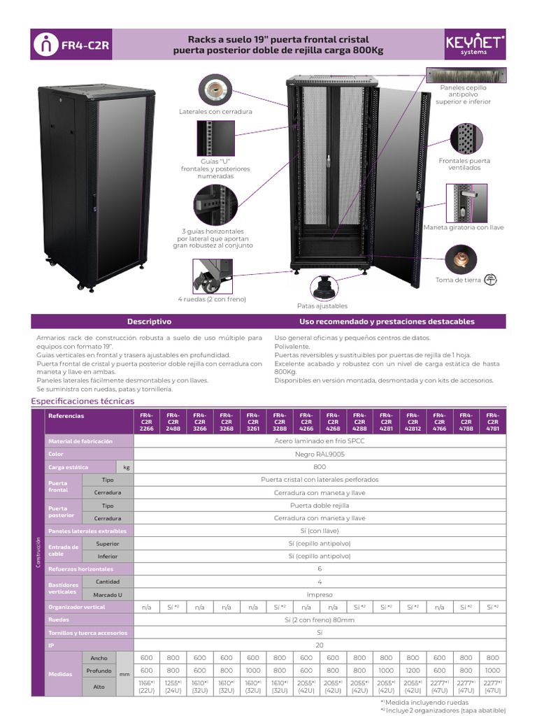 FR4-C2R-V1-Esp - Racks Suelo 19'' Puerta Cristal Carga 800Kg | PDF | Carros deportivos ...