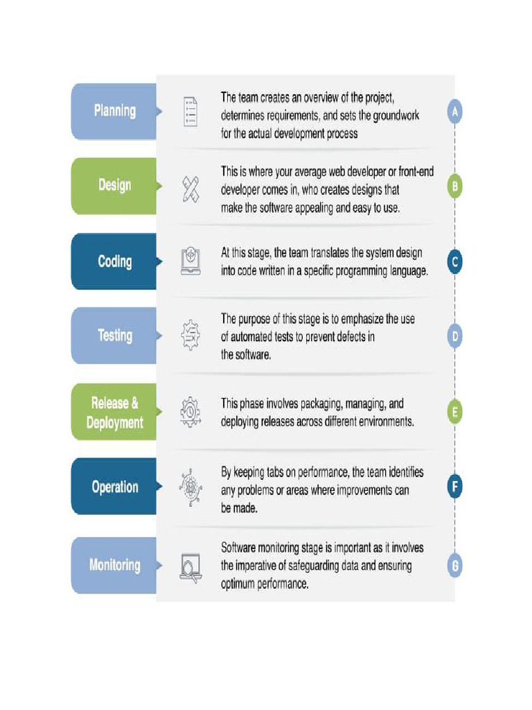 1 | PDF | Databases | Inventory