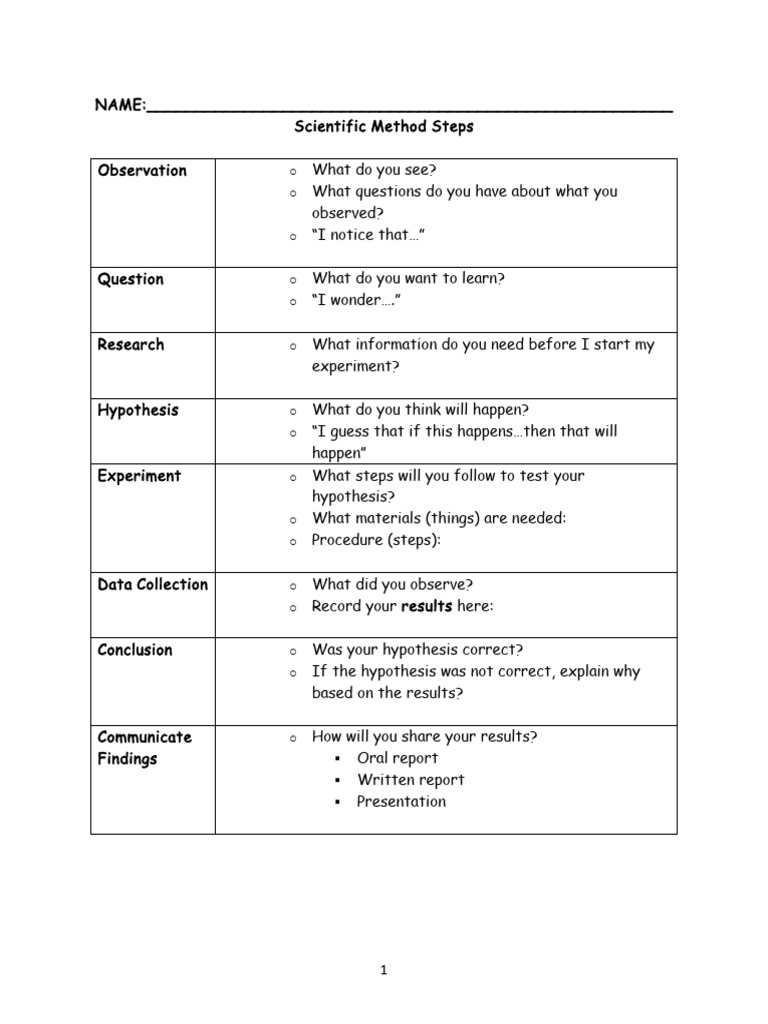 Scientific Method: Ice Melting Experiment | PDF | Experiment | Hypothesis