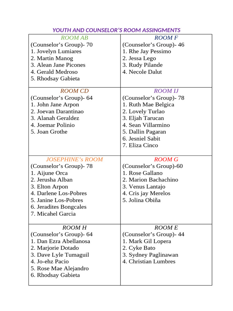 Youth Room Assignments | PDF