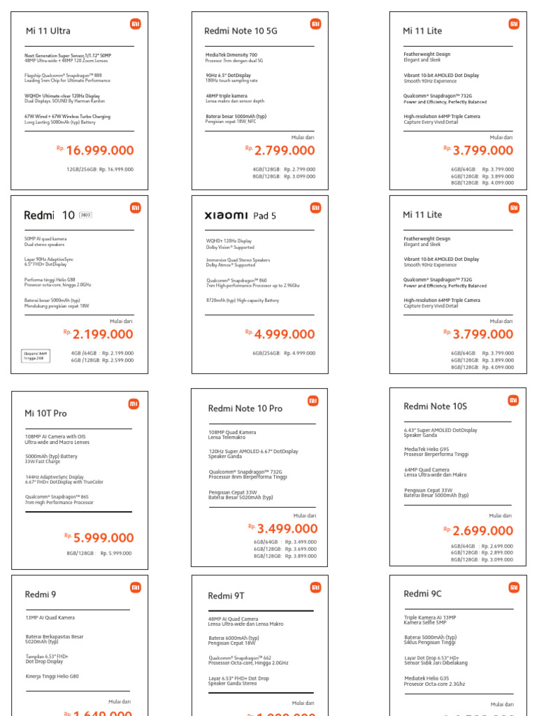 Spec Card Mi Shop Update | PDF