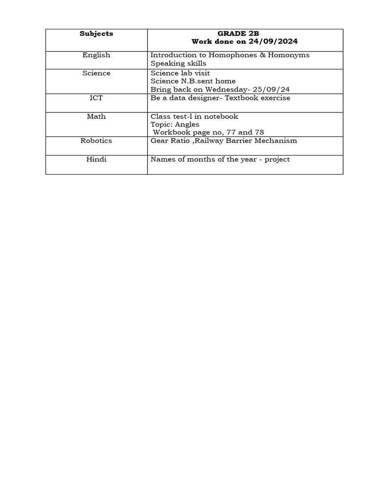 Grade 2B Weekly Learning Activities | PDF