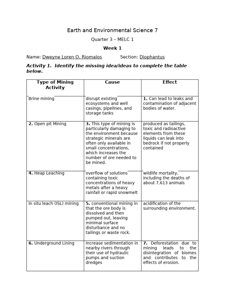 Earth and Environmental Science 7 Quarter 3 MELC 1 Week 1 Dweyne Loren ...