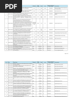 HAM Mode Highway Projects for Bidding | PDF | Transport Infrastructure ...