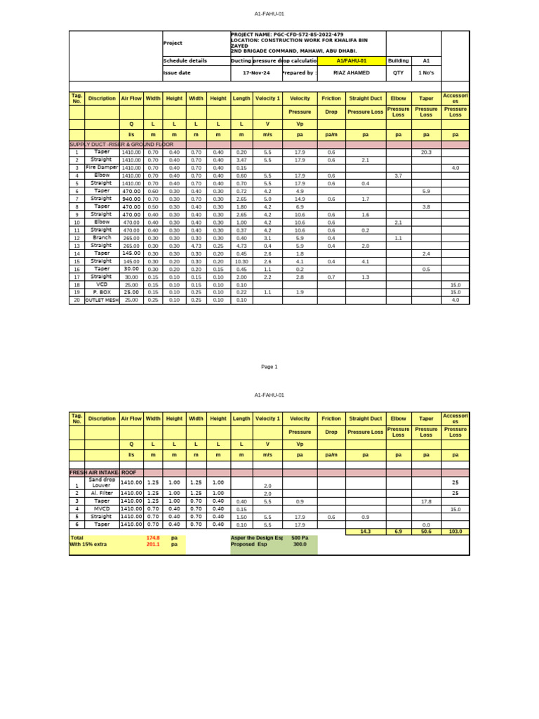479 FAHU-AHU - Ducting Pressure Drop Calculation | PDF | Building ...