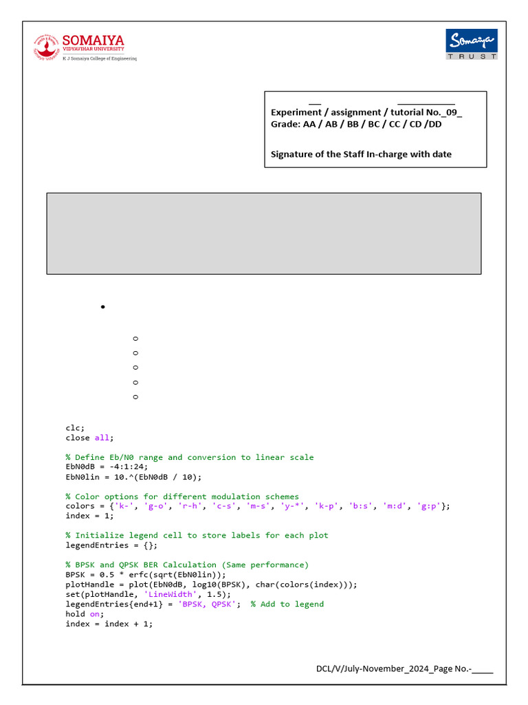 DCOM - EXP9 - Performance Analysis of Different Modulation Tech | PDF | Electronics ...