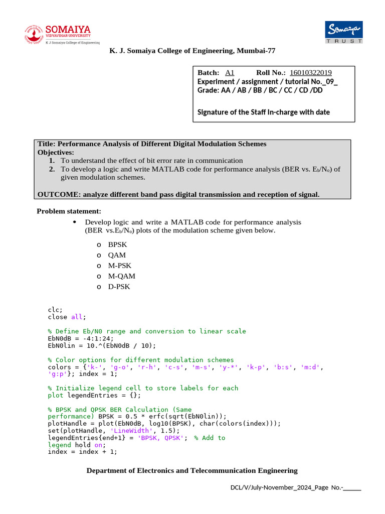 DCOM - EXP9 - Performance Analysis of Different Modulation Tech | PDF | Modulation | Electronics