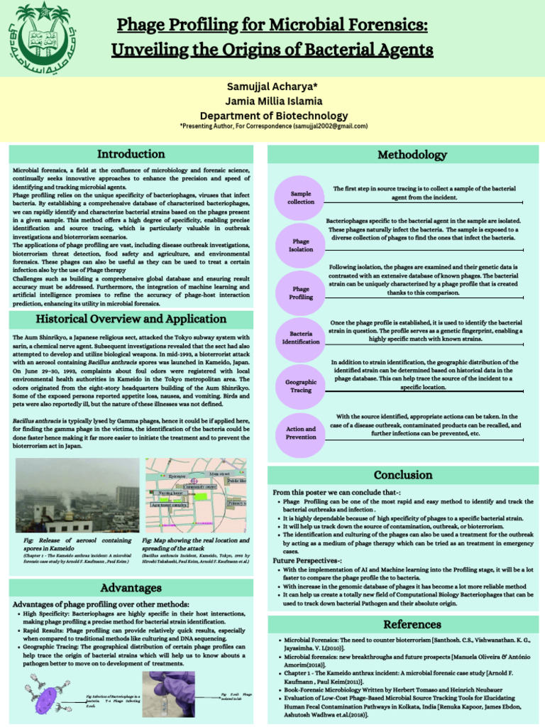 Poster | PDF | Bacteriophage | Bioterrorism