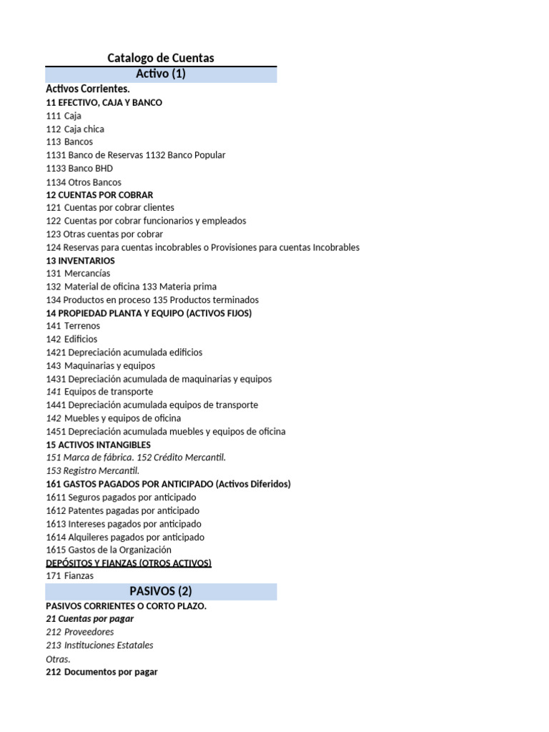 Diario General, Mayor General, Auxiliar y Balance de Comprobacion | PDF ...
