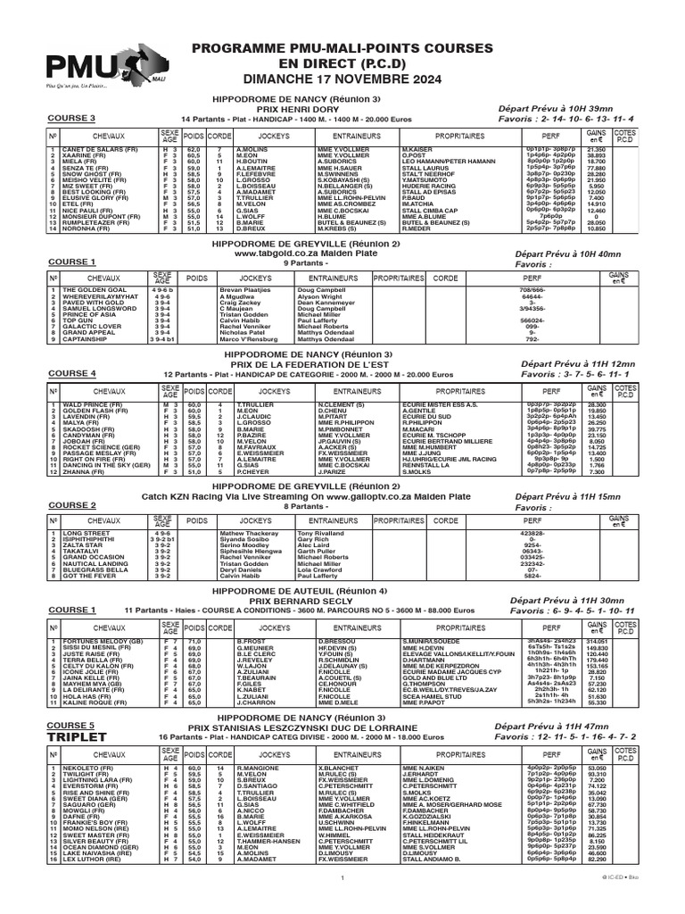 PMU PROGRAMME TAB 17 NOVqxp | PDF | Sports équestres | Courses d'animaux