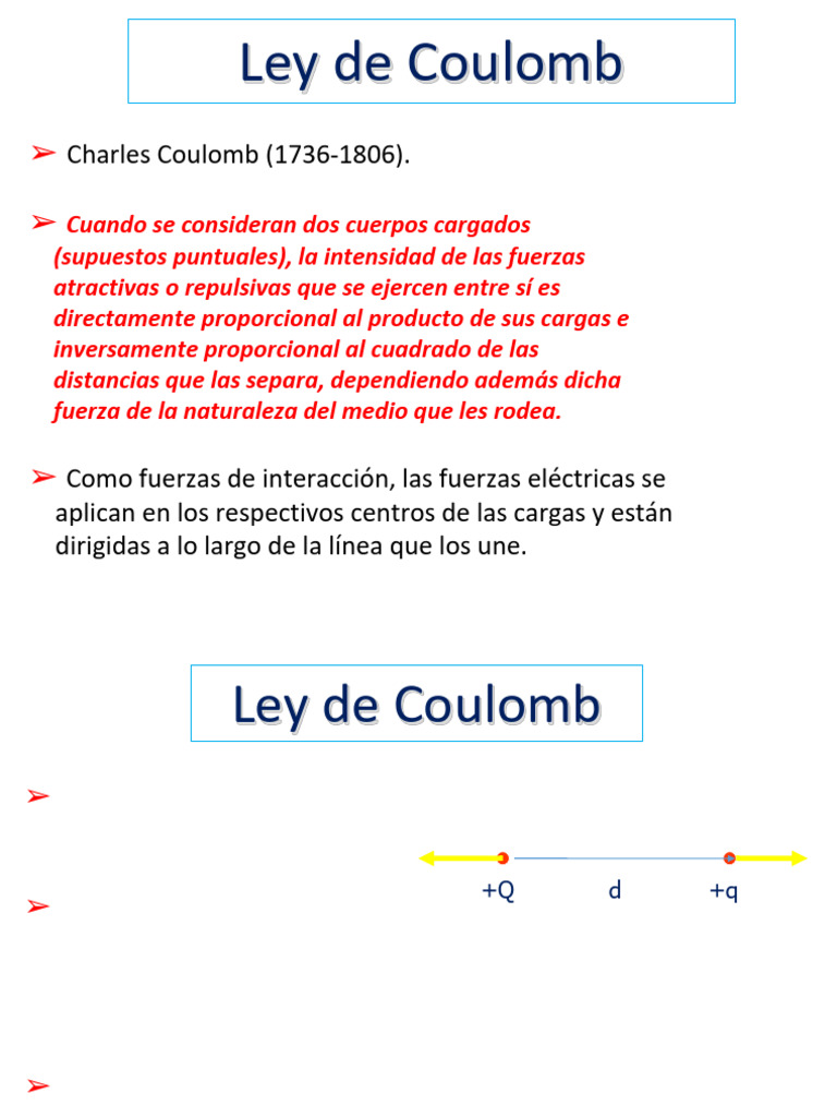 Ley de Coulomb | PDF | Ciencia y matemáticas