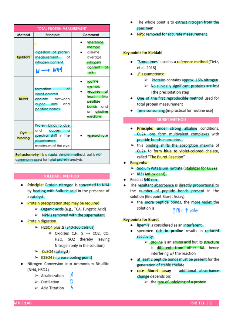 CC_LAB_Proteins | PDF | Physical Chemistry | Biochemistry CC_LAB_Proteins | PDF | Physical Chemistry | Biochemistry