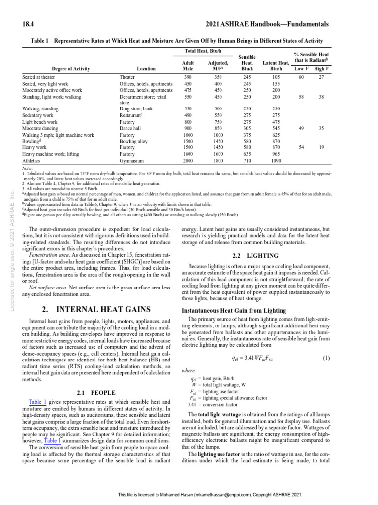 I-P F21 Ch18-People Heat Gain | PDF | Physical Sciences | Applied And Interdisciplinary Physics