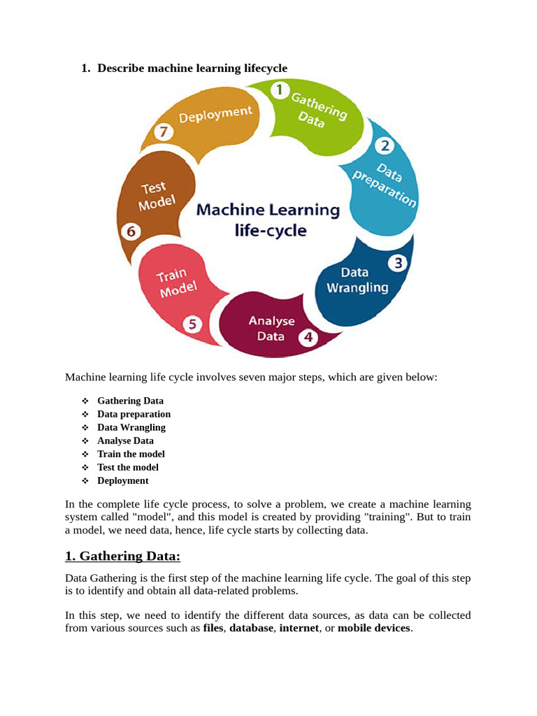 Describe Machine Learning Lifecycle | PDF | Machine Learning ...