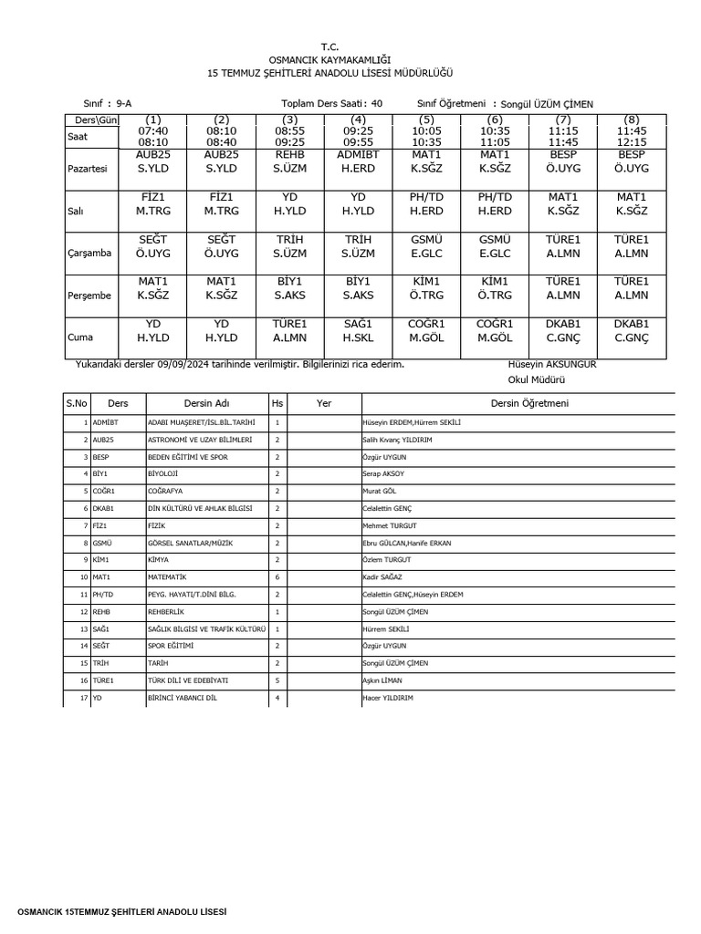 Sinifelprogrami | PDF