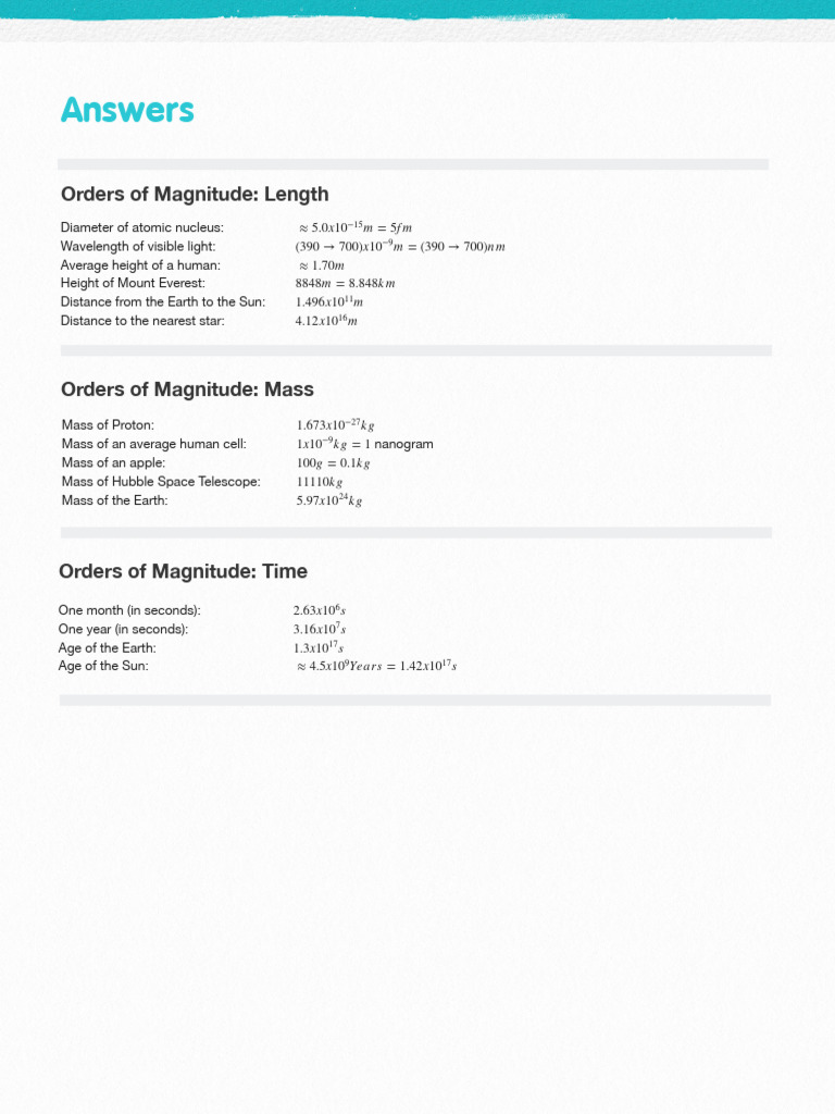 Orders of Magnitude: Length, Mass, Time | PDF | Science & Mathematics