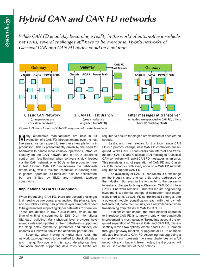 3-15 - p20 - Hybrid - Can - and - Can-Fd - Networks - Adamson - NXP | PDF | Bit Rate | Computing