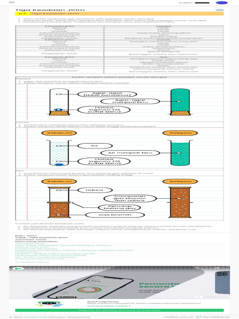 Tiga Keadaan Jirim | PDF