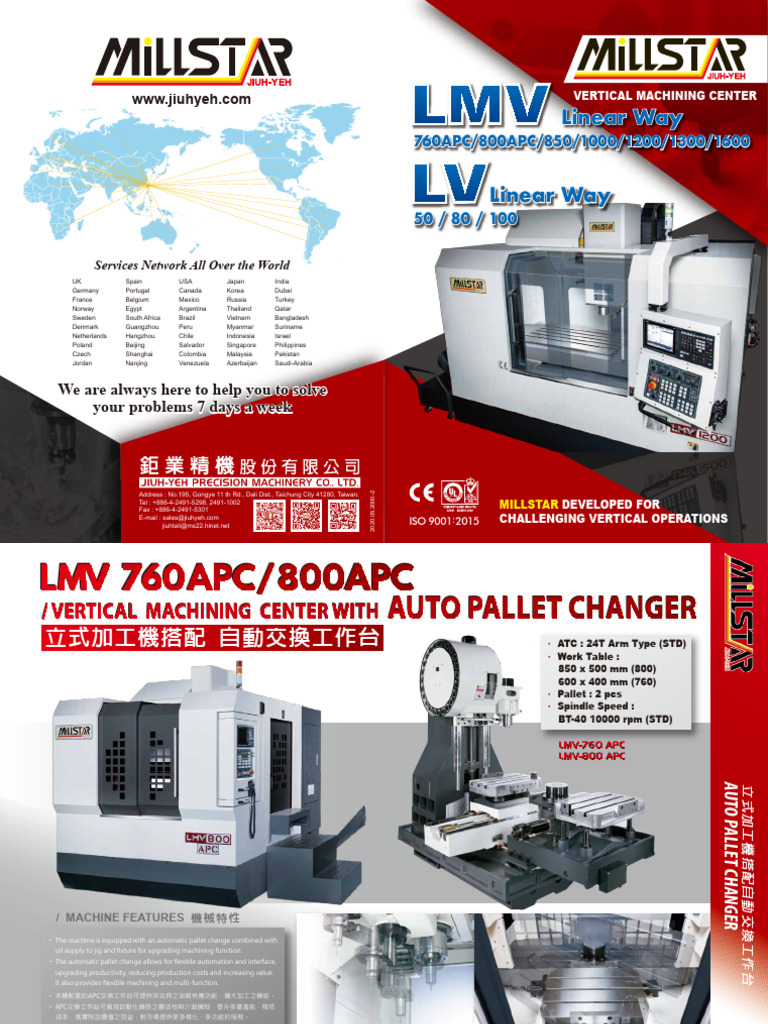 LMV - All定稿版 20200508 | PDF