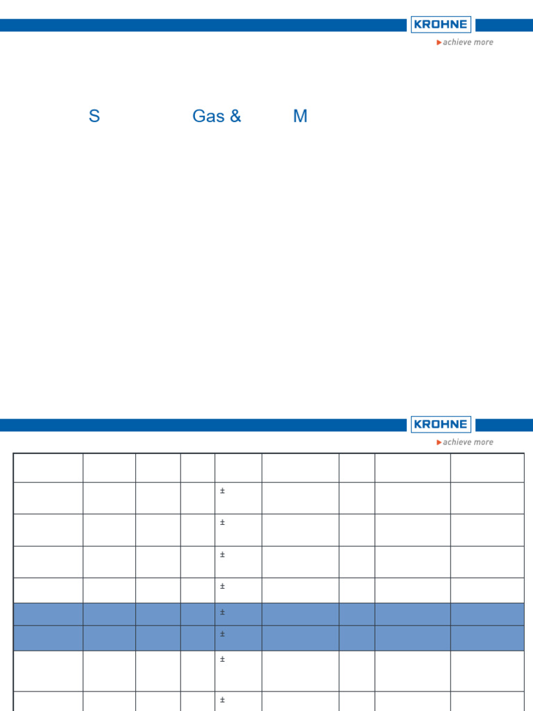 Custody Transfer Metering System Comparation | PDF | Continuum ...