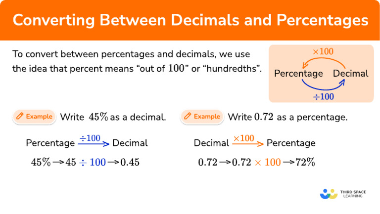 Converting Between Decimals and Percentages | PDF | Language Arts ...