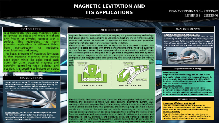 Poster 1 | PDF | Magnetism | Electromagnetic Induction