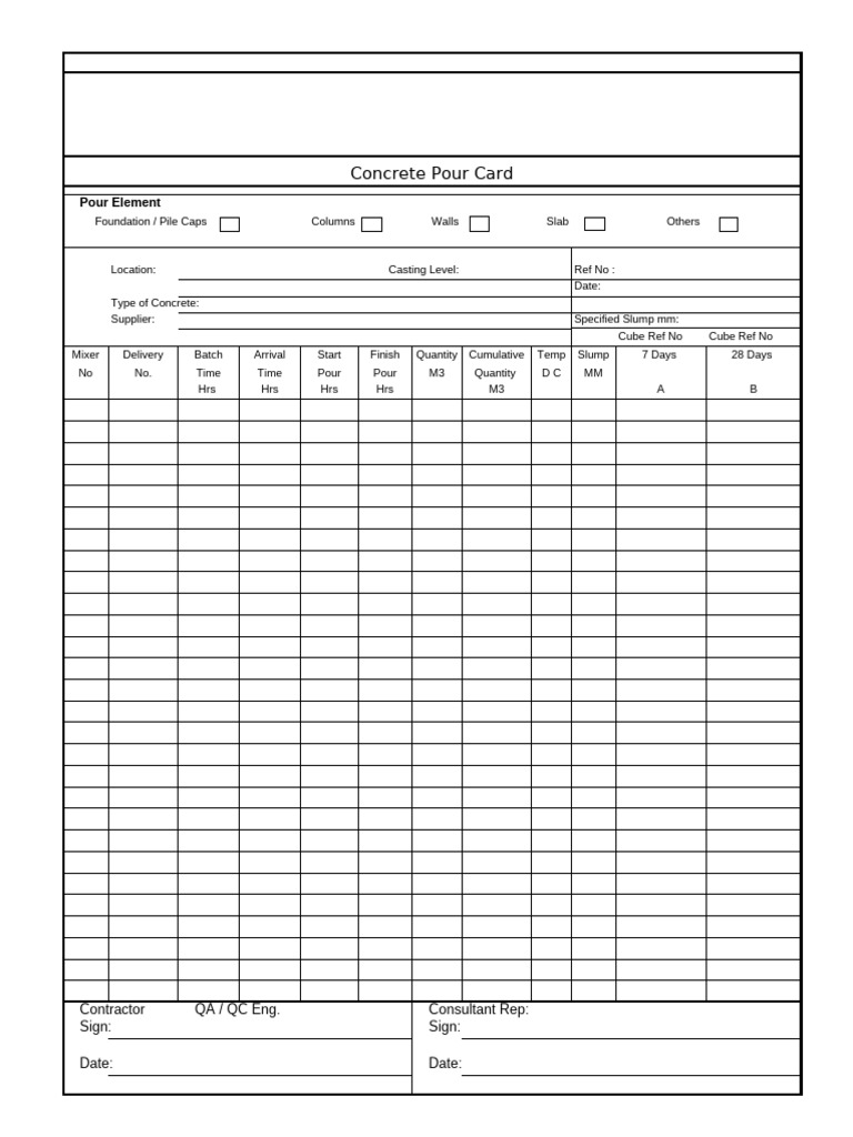 FM - 20 - Concrete Pour Card | PDF | Technology & Engineering