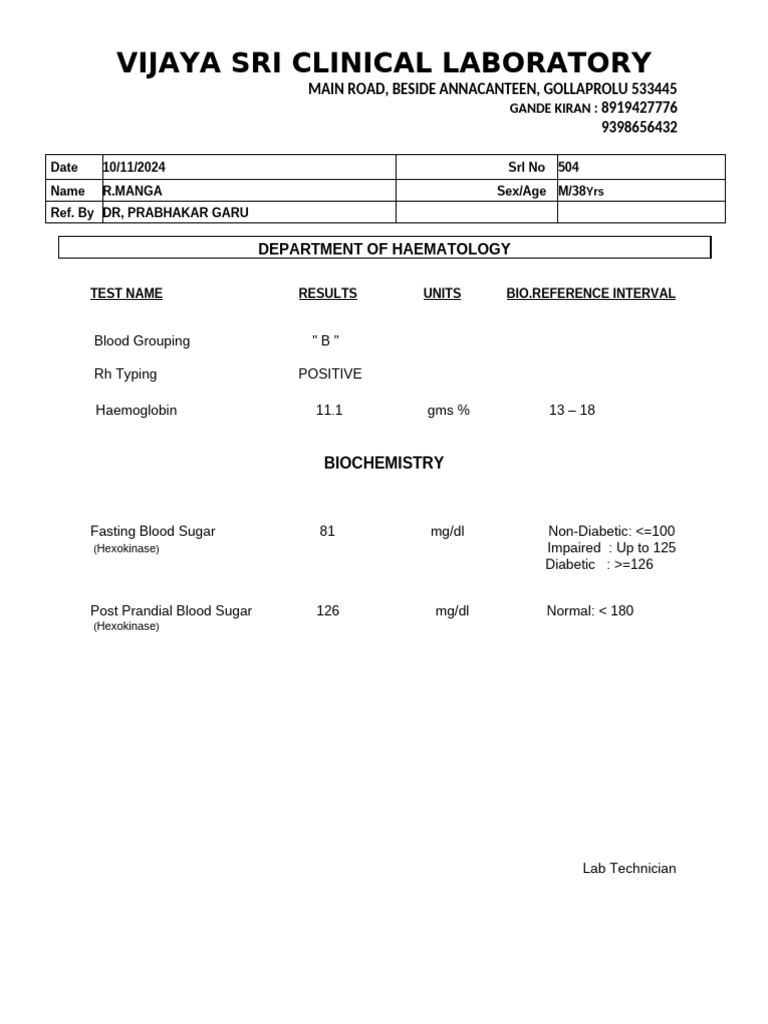 FBS and PPBS Test Results for R.Manga | PDF