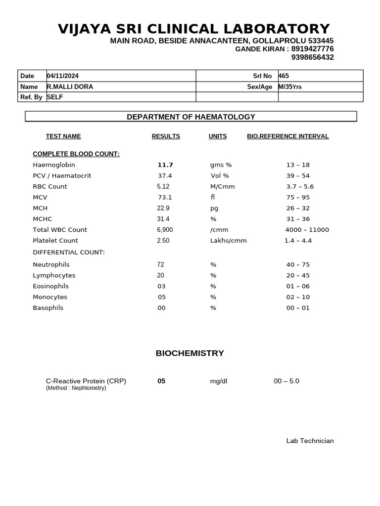 Complete Blood Count & CRP Report | PDF | Science & Mathematics