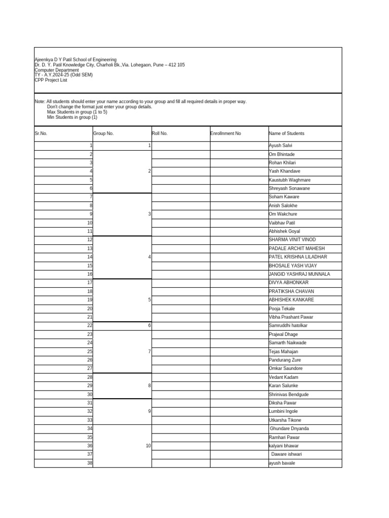 TYCO CPP Project List 2024-25 | PDF