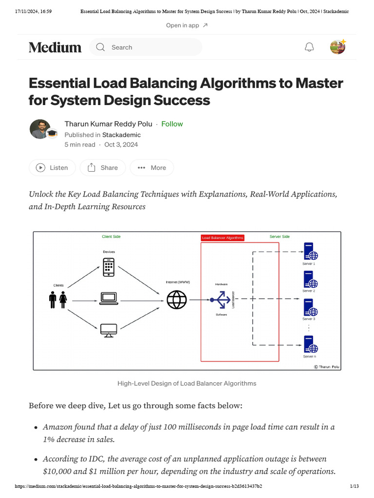 Essential Load Balancing Algorithms To Master For System Design Success - by Tharun Kumar Reddy ...
