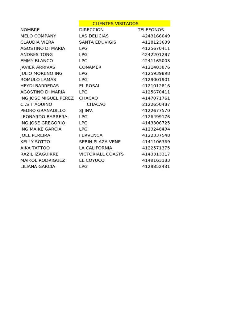 Lista de Clientes Consignaciones y Clientes | PDF