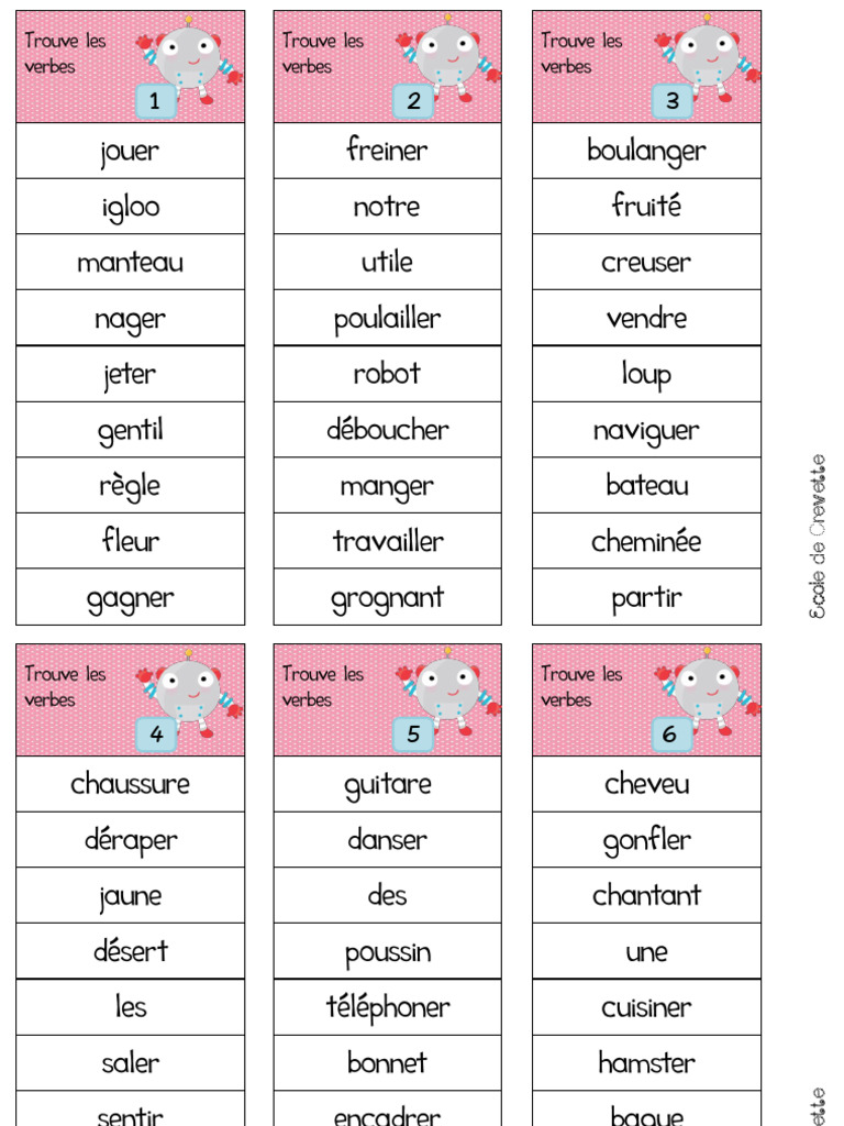 Atelier Le Verbe: Sujet | PDF