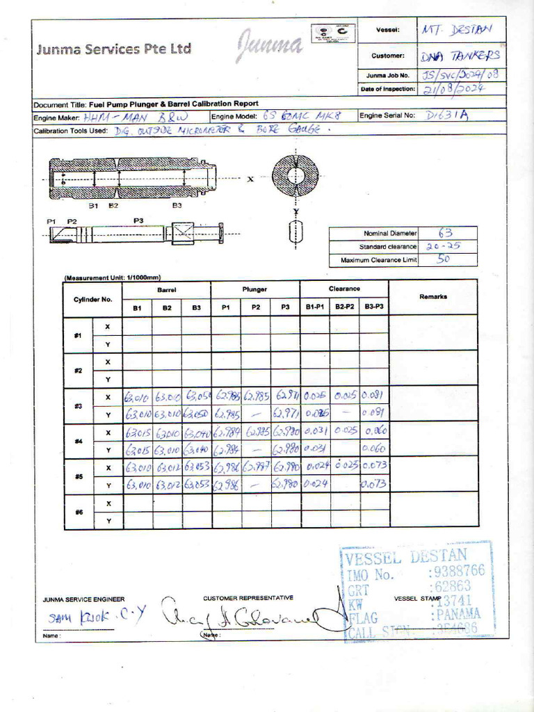 Junma Services Report ME Fuel Pump Overhauling | PDF