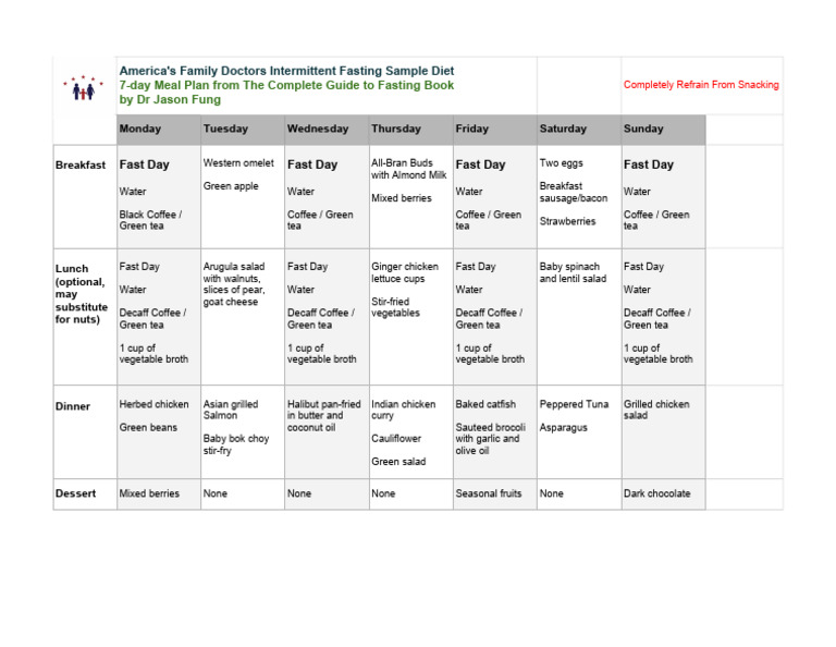 Intermittent Fasting 7-Day Meal Plan | PDF | Salad | Indian Cuisine