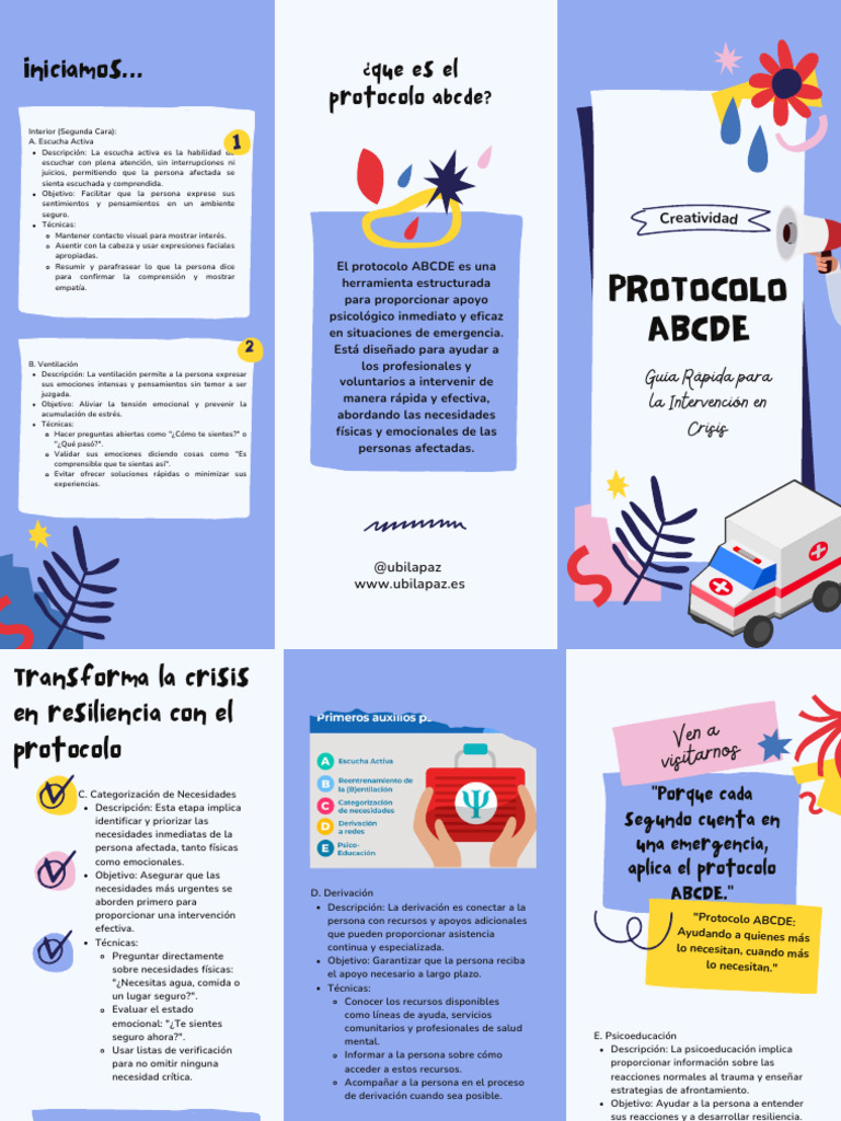 Tríptico Del Protocolo Abcde | PDF | Las emociones | Ansiedad