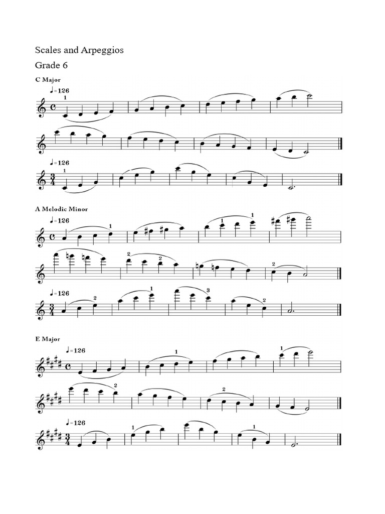 Scales and Arpeggios G6 | PDF